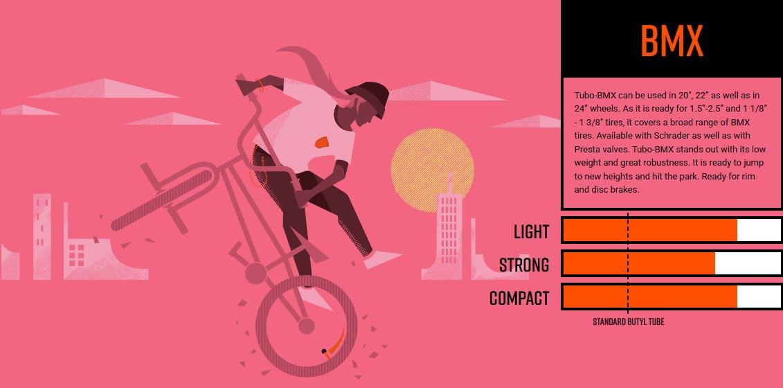 Tubolito Tubo BMX Bike Inner Tube | Halfords UK